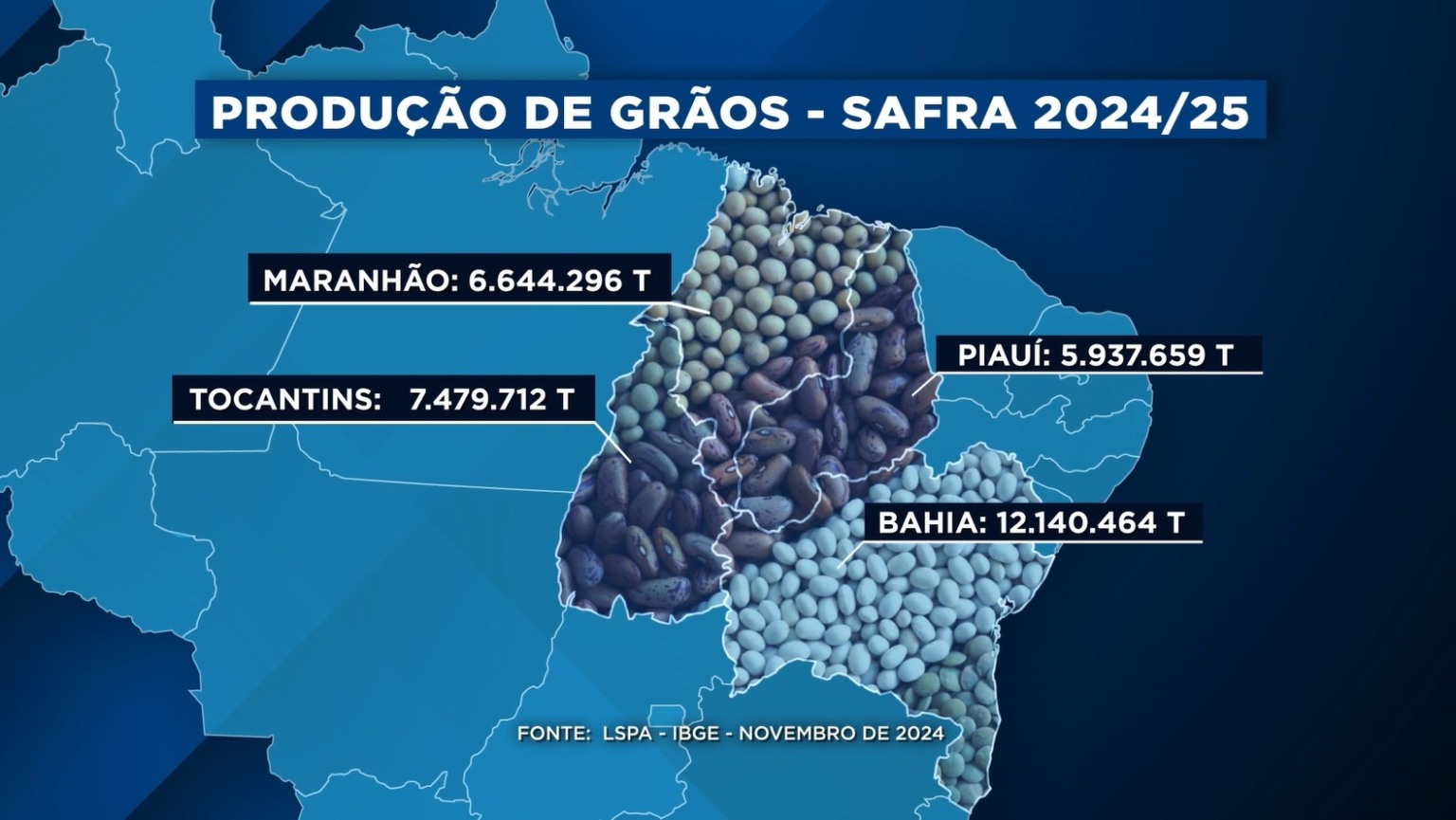 Safra 2024/25 de grãos poderá ser melhor no Matopiba